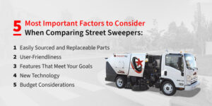 Cost of Purchasing & Owning a Street Sweeper | Stewart-Amos